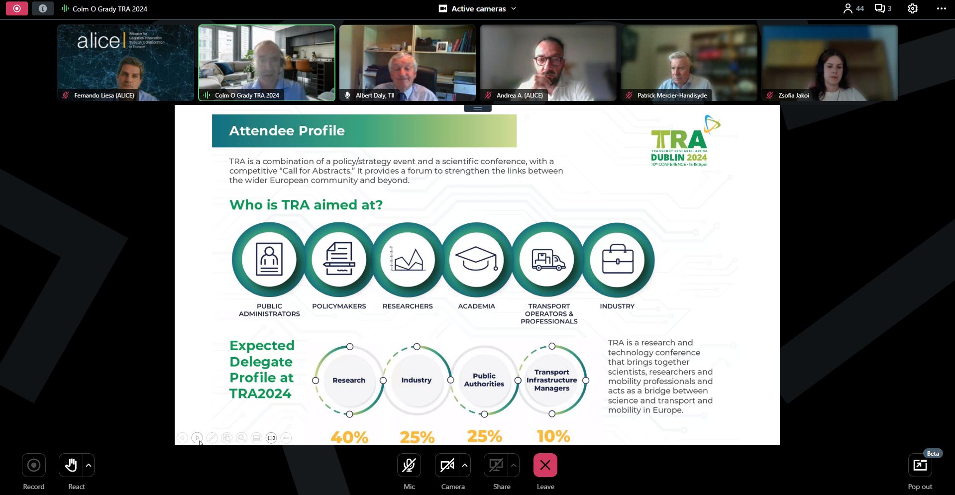 FOR-FREIGHT joined “TRA2024 – Get engaged through ALICE” online event - FOR FREIGHT